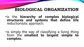 Levels of biological organization Demo.pptx