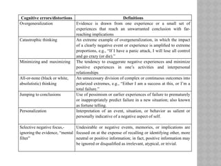 levels of cognitions.pptx o3iwqj | PPT