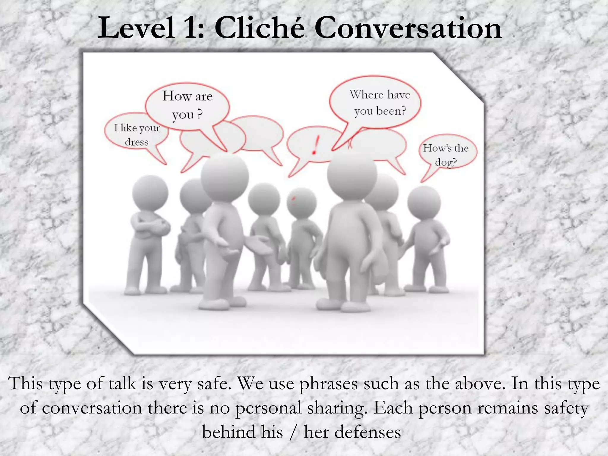 Levels of Communication | PPT