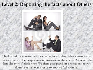 Levels of Communication | PPT