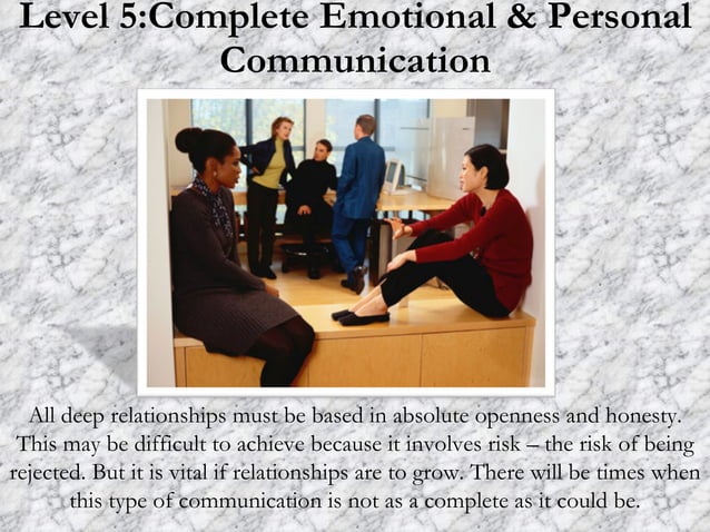 Levels of Communication | PPT