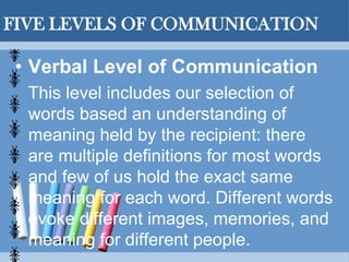 Levels of communication | PPTX