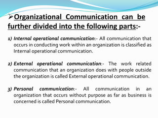 Levels of communication-jk | PPTX | Social Networking | Internet