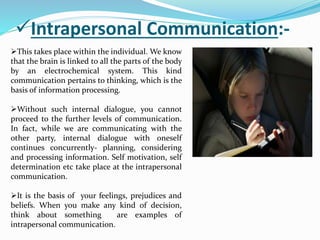 Levels of communication-jk | PPTX | Social Networking | Internet