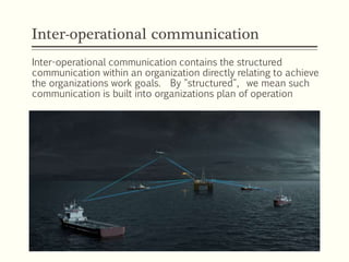 Levels of communication | PPTX | Business | Business and Finance