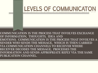Levels of communication | PPTX