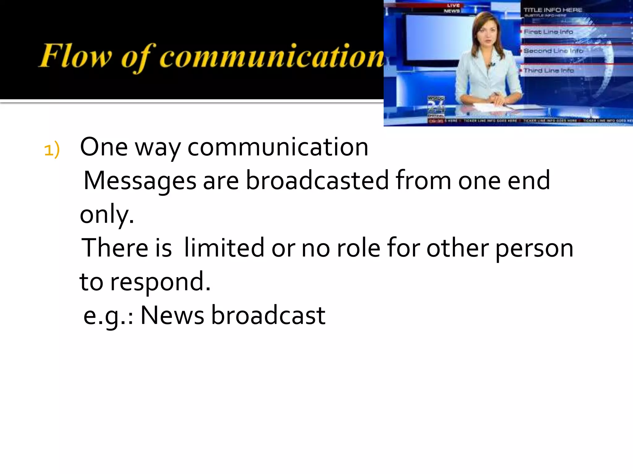 Levels of communication | PPTX