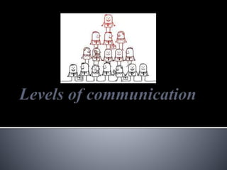 Levels of communication | PPTX | Email | Internet