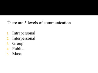 Levels of communication | PPTX | Email | Internet
