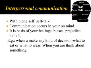 Levels of communication | PPTX