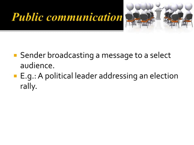 Levels of communication | PPT