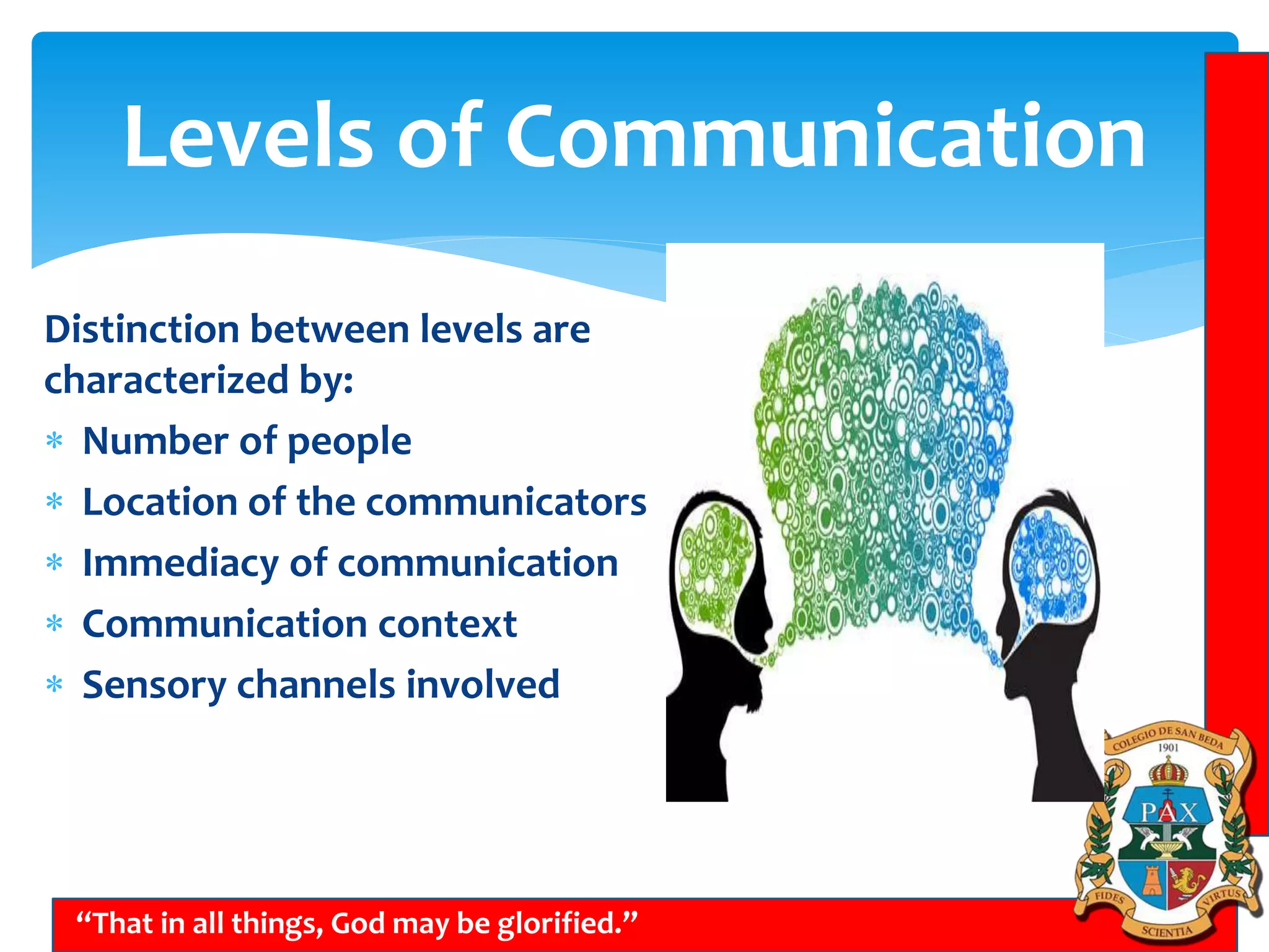 Levels of Communication | PPTX