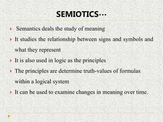 Levels of communication | PPT