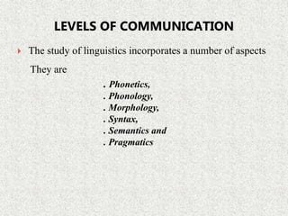 Levels of communication | PPTX