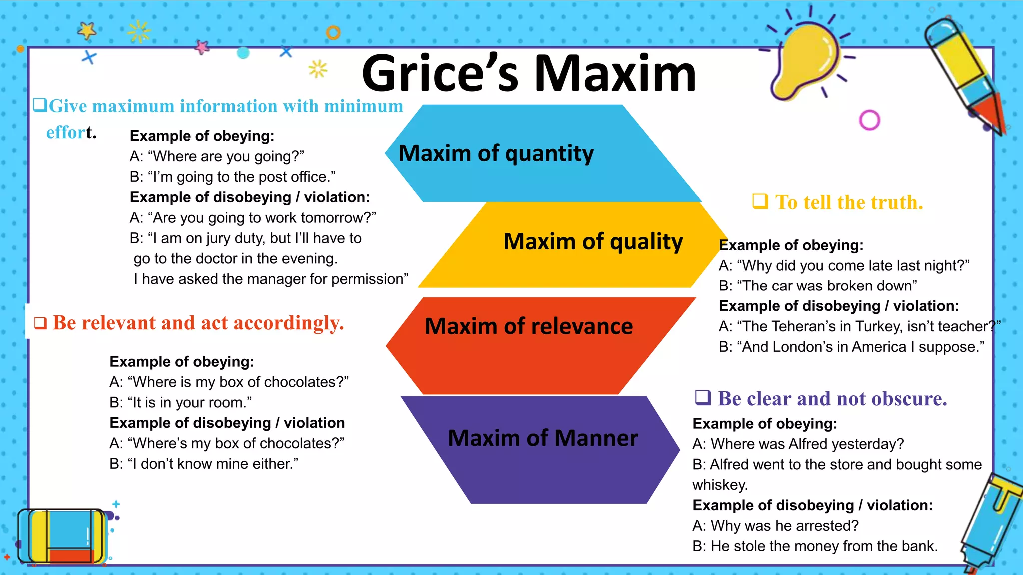 Levels of communication and basic tenets or maxims of communication | PPTX