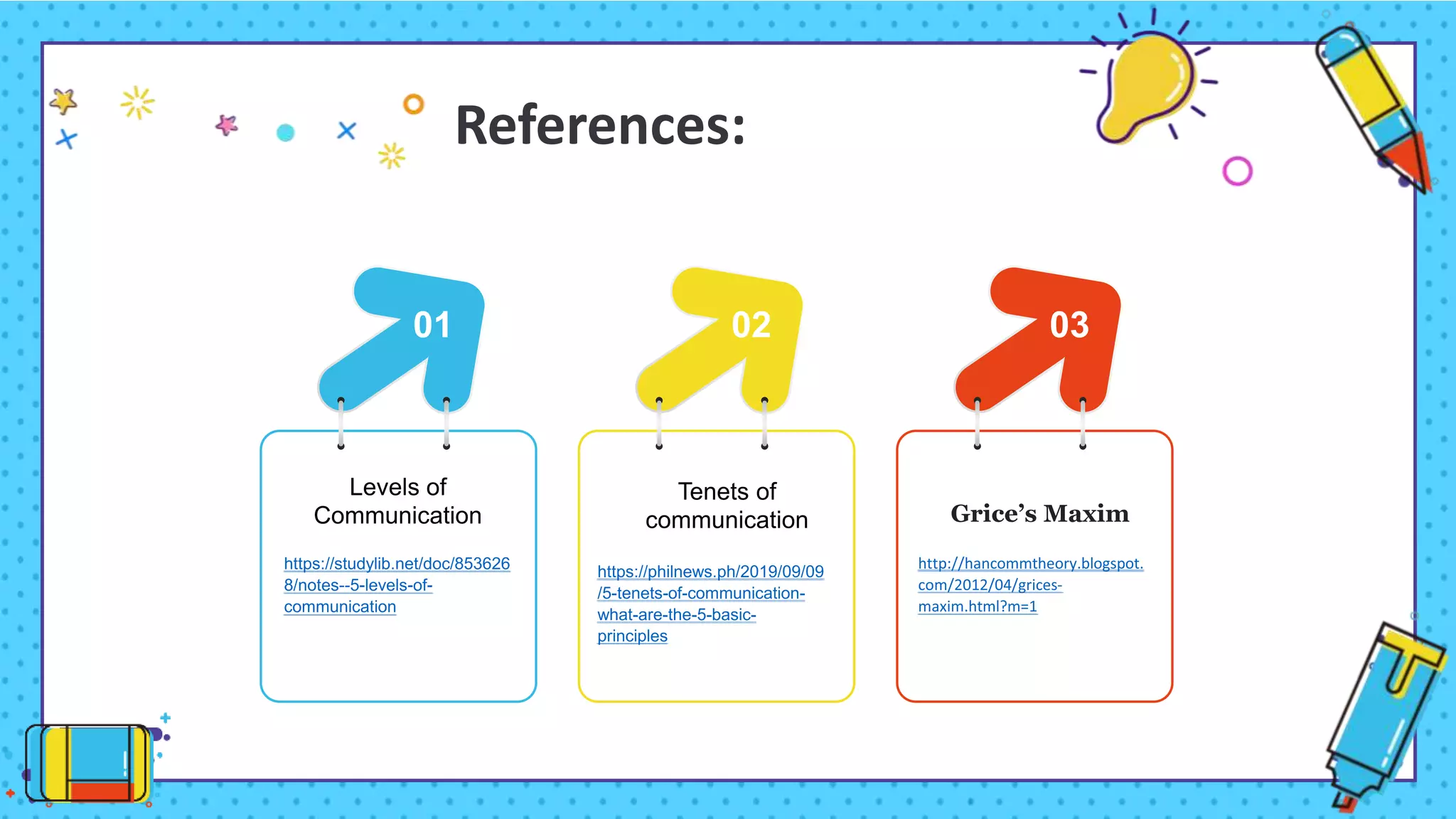 Levels of communication and basic tenets or maxims of communication | PPTX