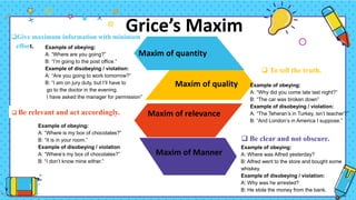 Levels of communication and basic tenets or maxims of communication | PPTX