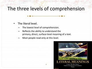 Levels of comprehension-LET Review | PPTX