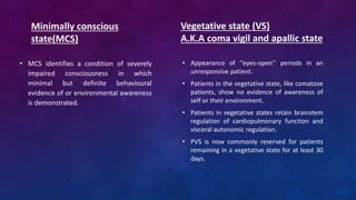Levels of consciousness | PPTX