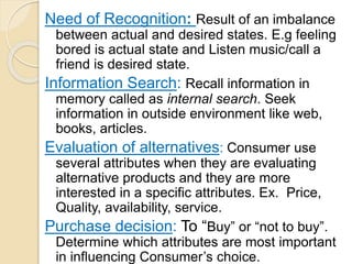 Levels of Consumer Decision making & A model of Consumer Decision ...