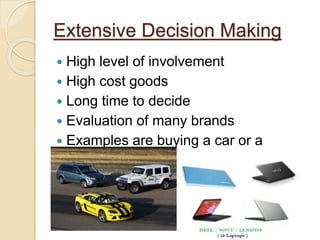 Levels of Consumer Decision making & A model of Consumer Decision ...