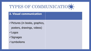 LEVELS OF CONTEXT OF COMMUNICATION.pptx