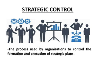 Levels of Control | PPTX
