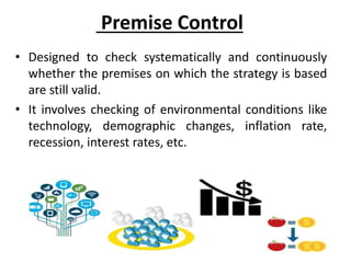 Levels of Control | PPTX