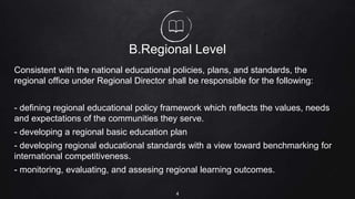 Levels ofcurriculumpart2dejesusmacapagal | PPTX