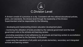 Levels ofcurriculumpart2dejesusmacapagal | PPTX