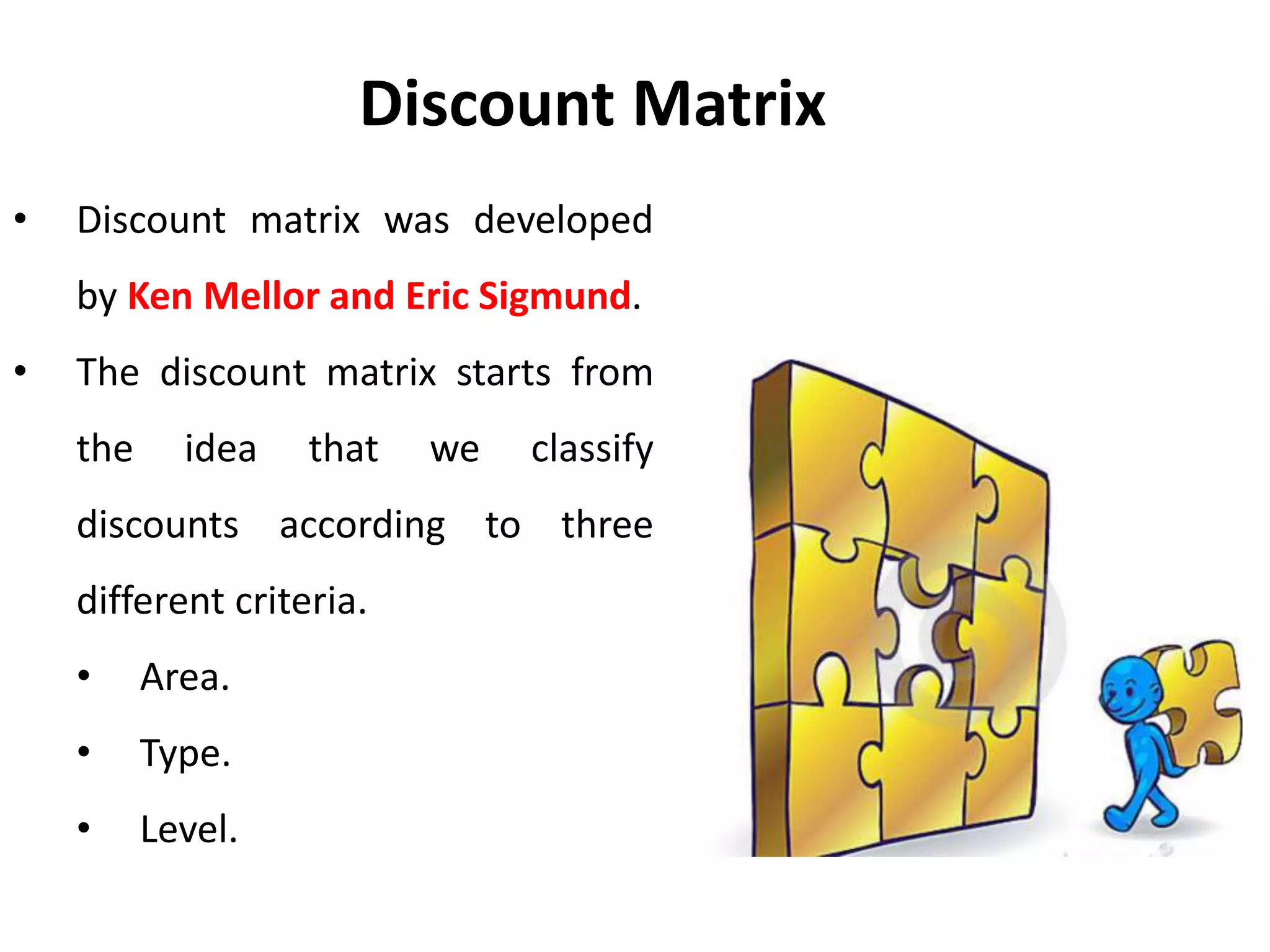 Levels of discounting (Transactional analysis / TA is an integrative ...