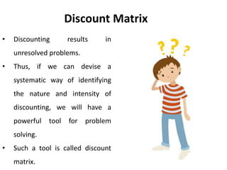 Levels of discounting (Transactional analysis / TA is an integrative ...