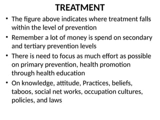 levels of disease prevention.pptx For public health | PPTX