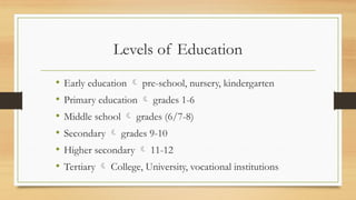 Levels of Education vs types of learners SLT & TEFL.pptx
