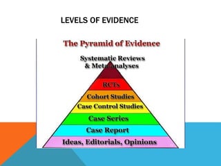 Levels of evidence and design of clinical trail | PPTX