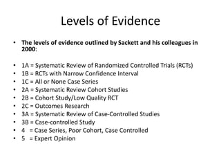 Levels of evidence, recommendations & phases of | PPTX