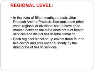 Levels of health care ppt | PPTX