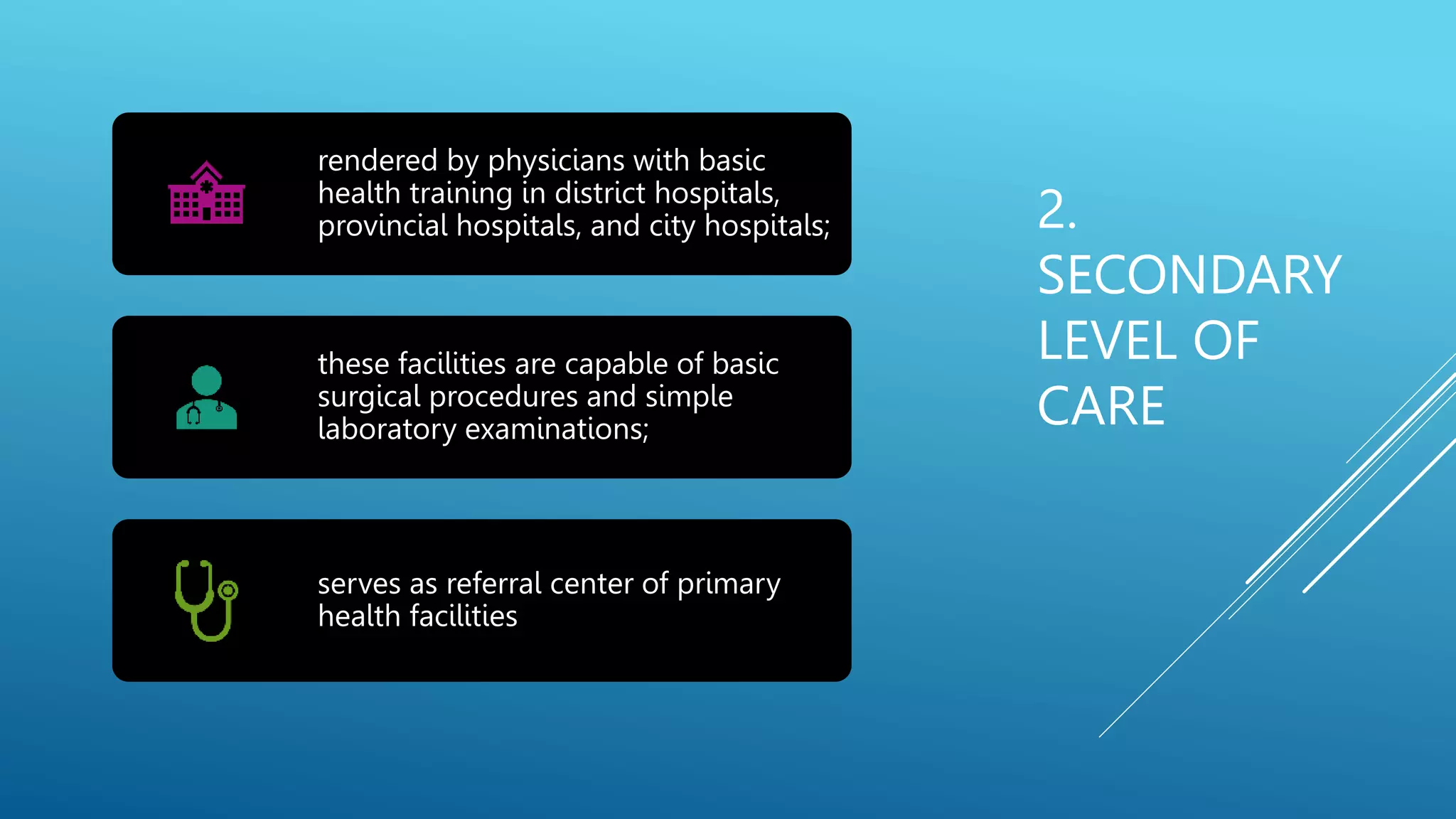 LEVELS OF HEALTH CARE SERVICES | PPTX