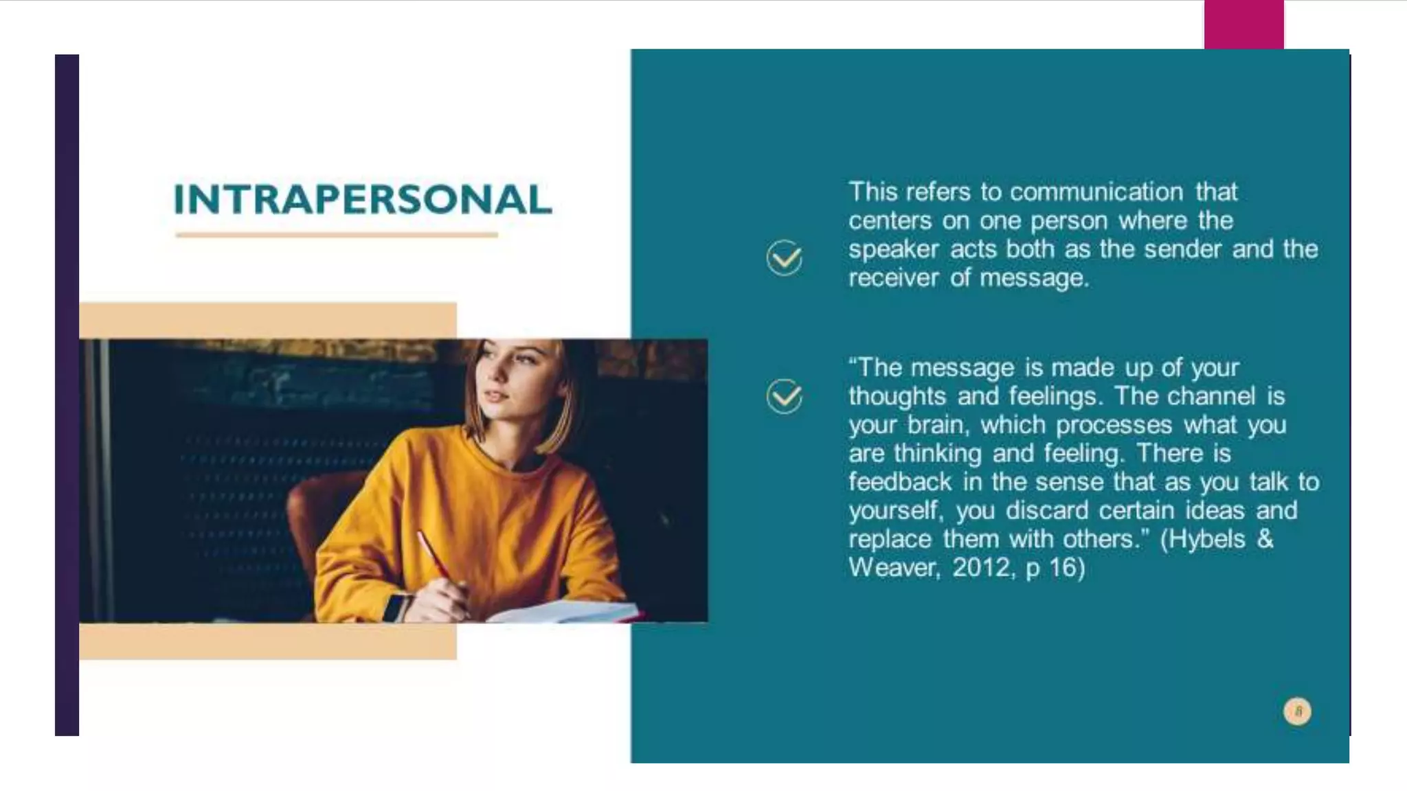 Levels of Intrapersonal Communication.pptx