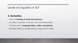 Levels of Linguistics SLP-1 lecture 6 .pptx