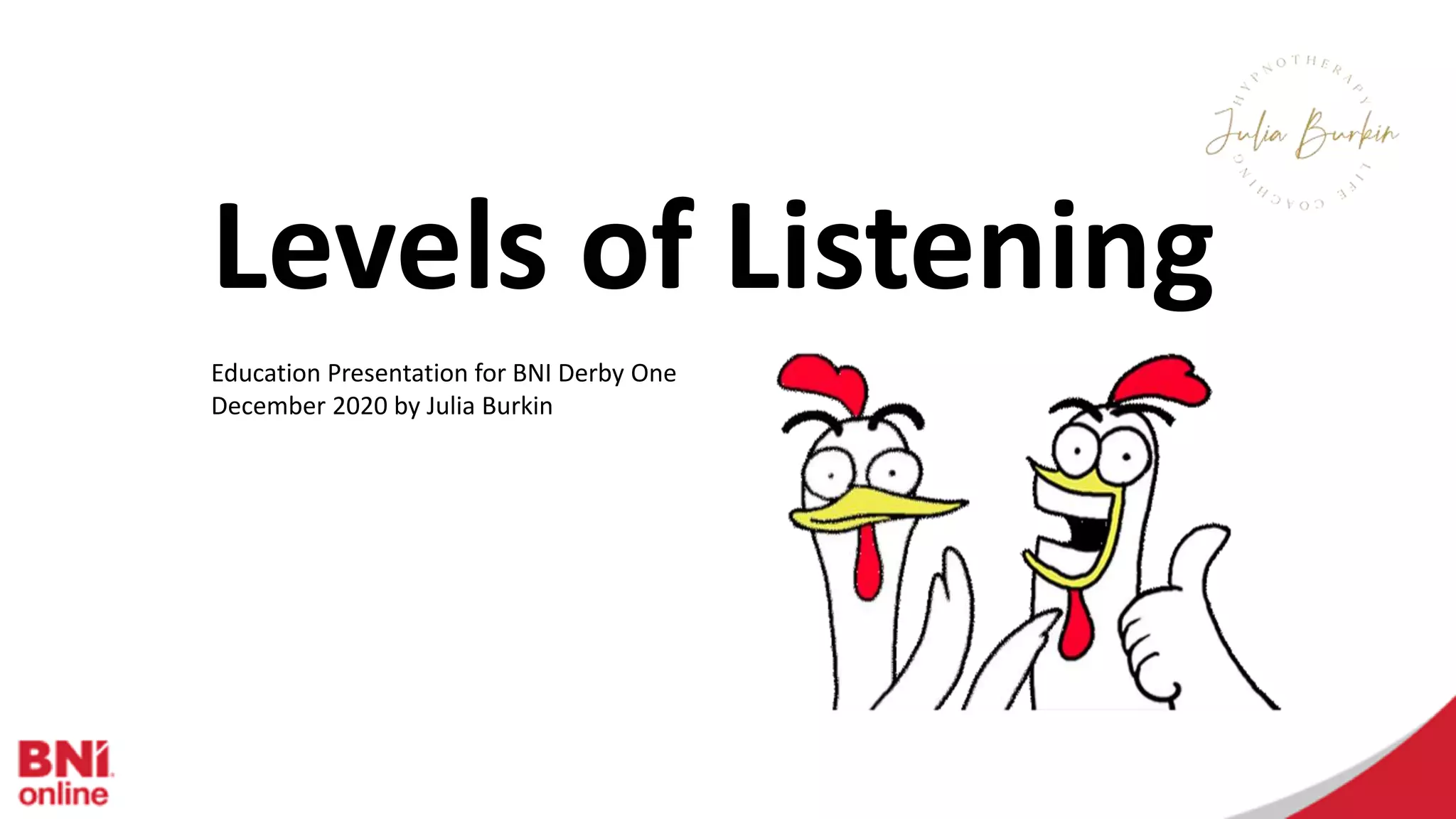 Levels of Listening - Education Slot | PPTX