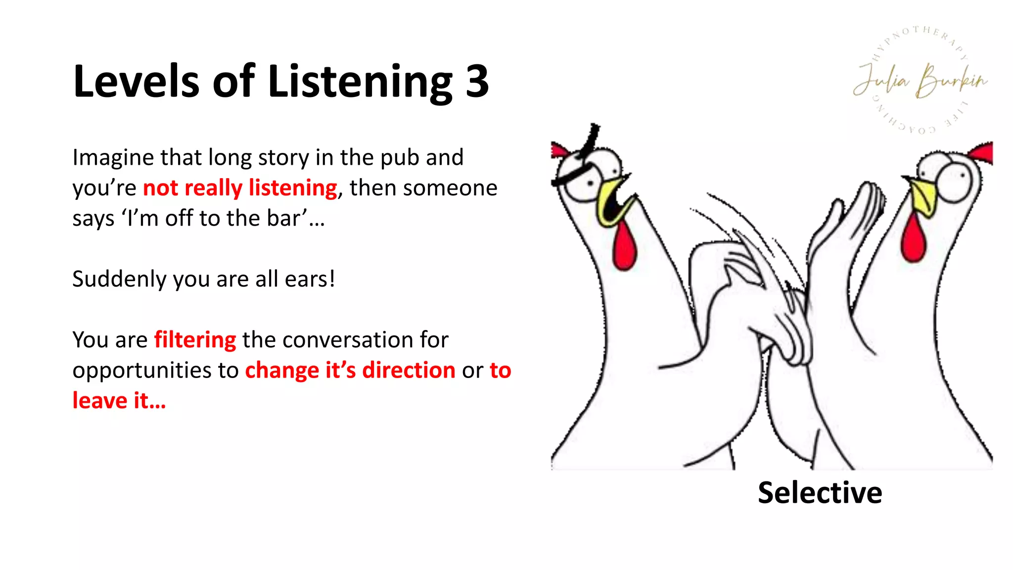 Levels of Listening - Education Slot | PPTX