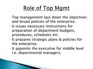 Levels of management | PPTX