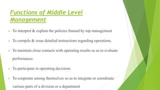 Levels of management | PPTX