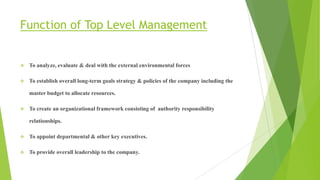 Levels of management | PPTX