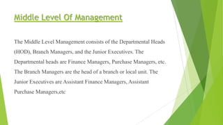 Levels of management | PPTX