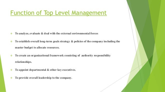 Levels Of Management