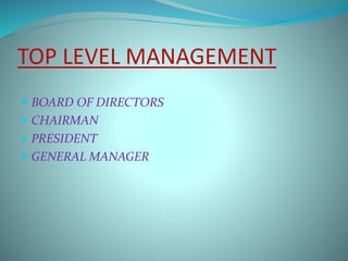Levels of management | PPTX