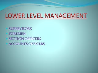 Levels of management | PPTX