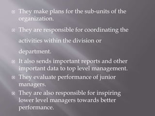 Levels of management | PPTX